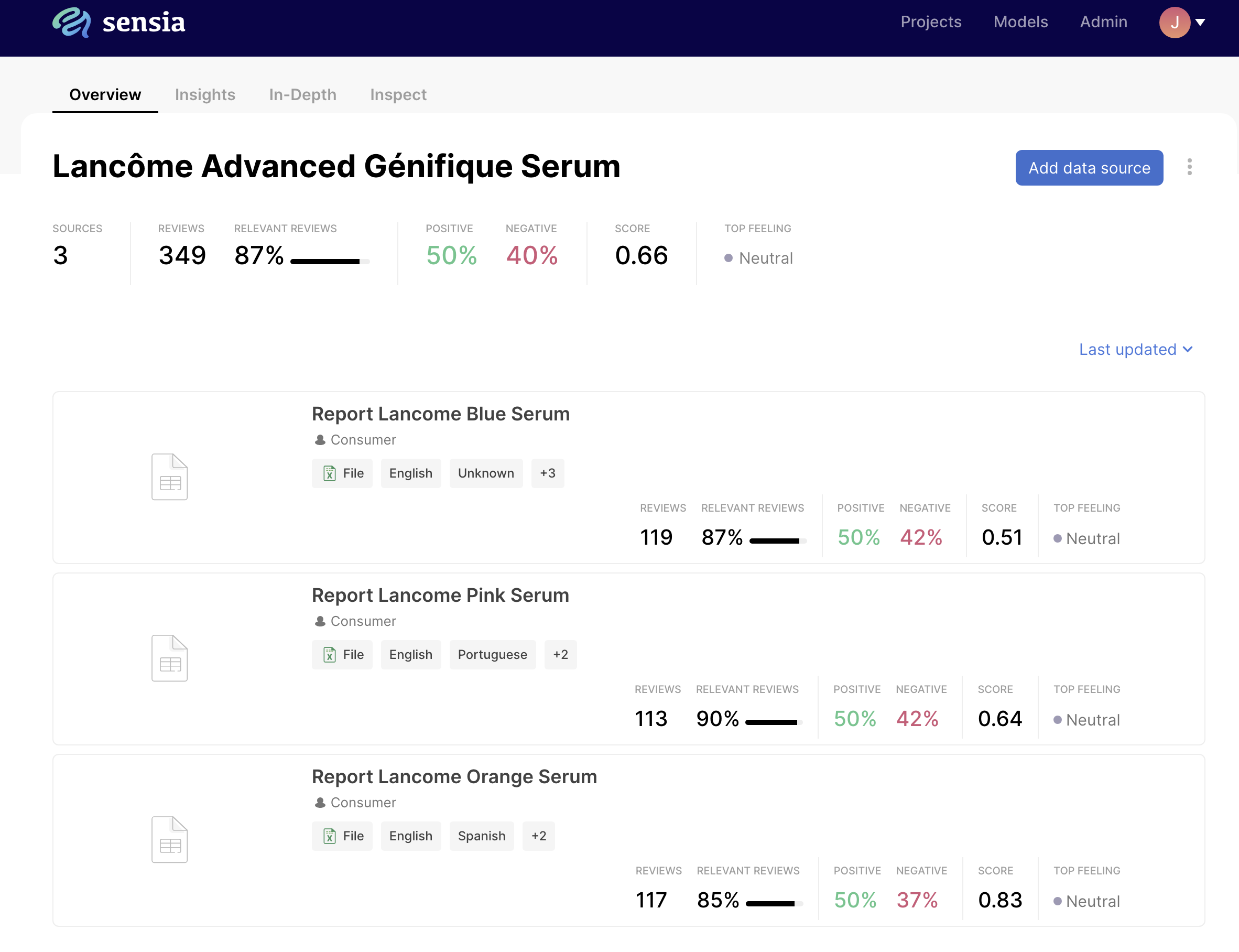 Elevating verbatim transcripts analysis to the next level with AI